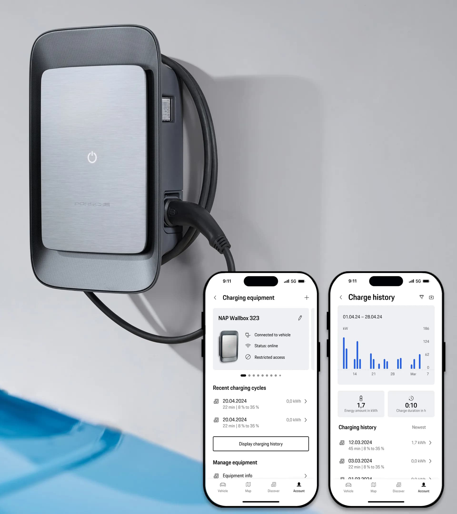 Porsche Wallbox | PORSCHE SHOP